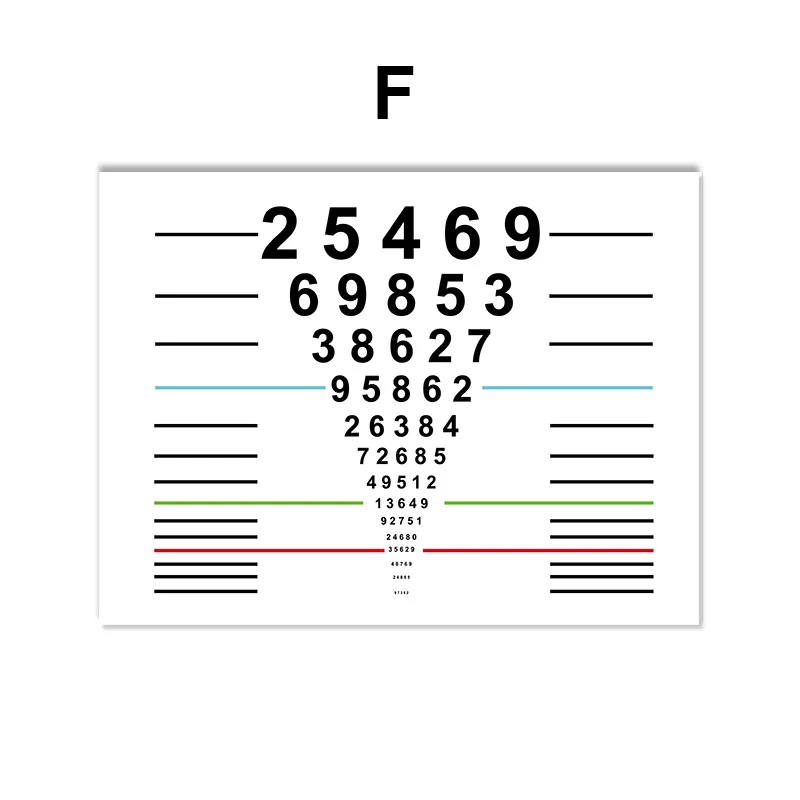 Eye Chart Vision Test Numbers