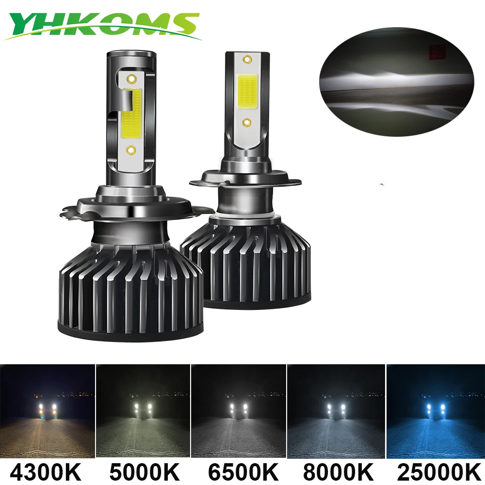 YHKOMS Mini Size Car Headlight H4 H7 LED 3000K 4300K 5000K 6500K 8000K 25000K H1 H8 H9 H11 9005 ...
