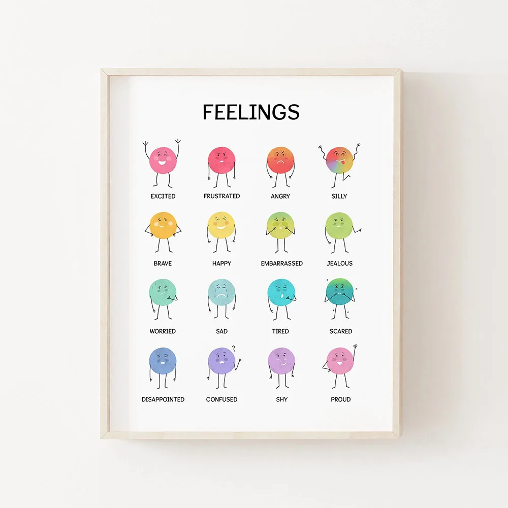 Feelings Poster For Classroom