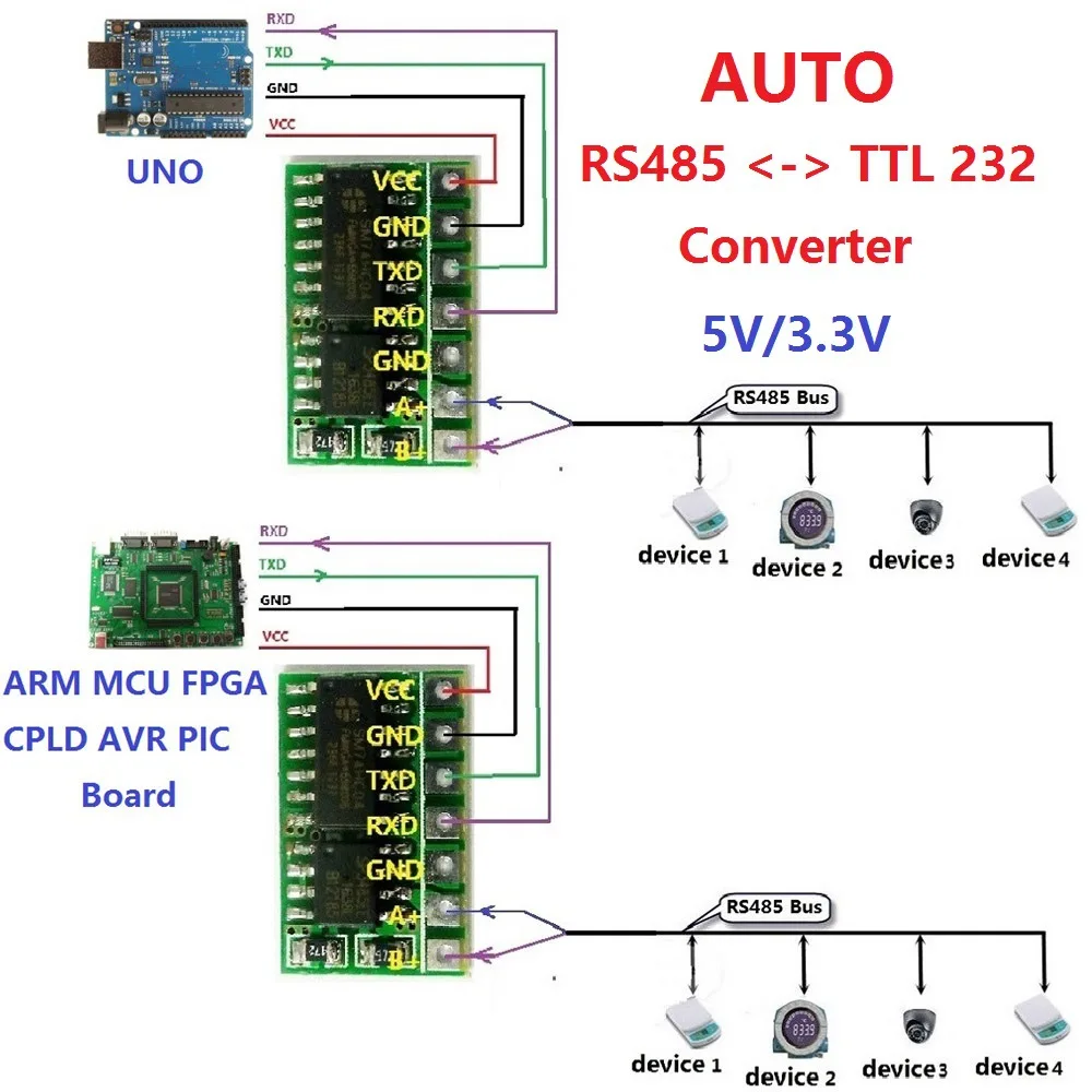 5V-3-3V-RS485-to-TTL-Converter-Module-UART-to-RS485-Converte.jpg