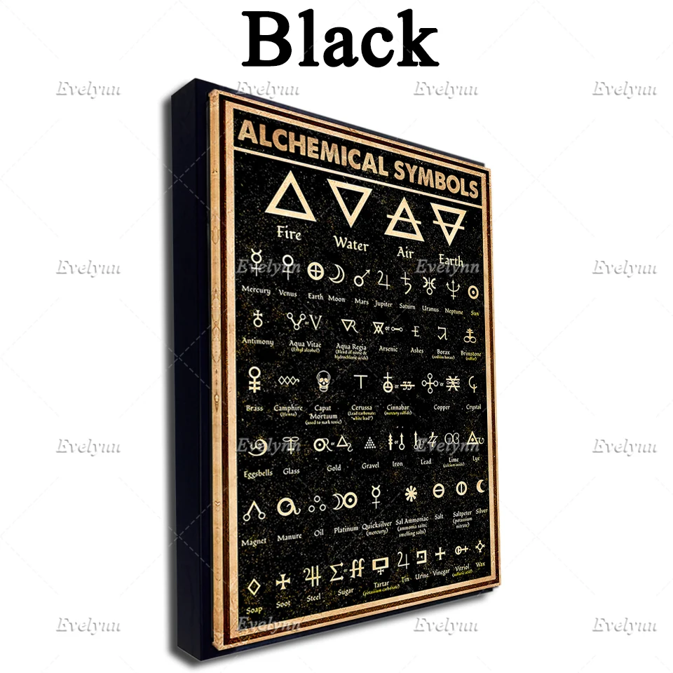 Alchemy Symbols Urine