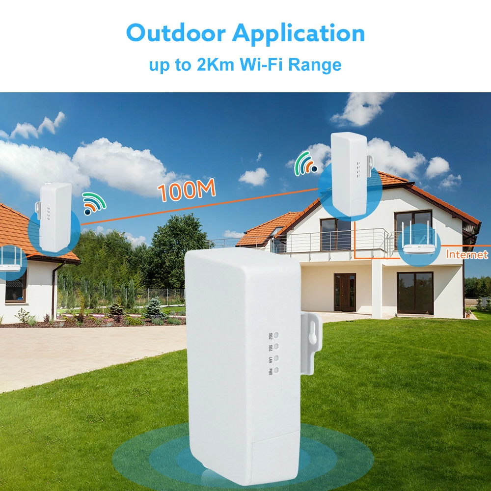 Outdoor 1-2km Long Distance 300-450mbps 2.4g/5.8g Wireless Router ...