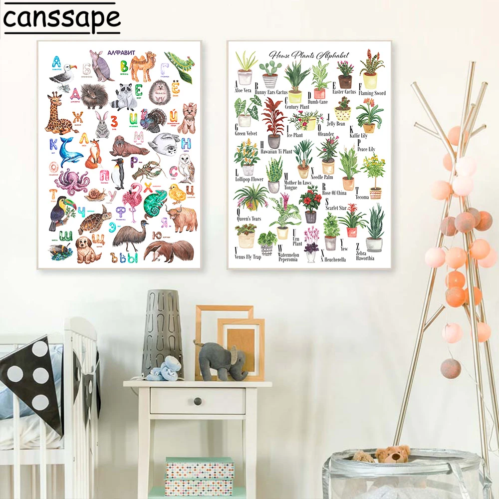 Bird ABC Poster For Nursery or Kids Room Bird Alphabet Print Art ...