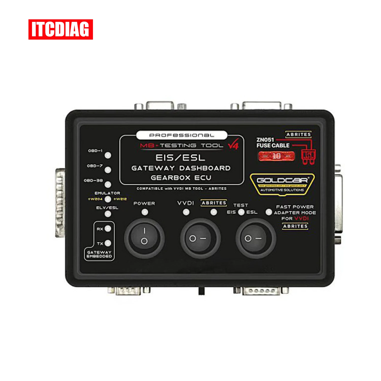 EIS ESL Dashboard Gateway Testing Tool Supports FBS4 Working with ...