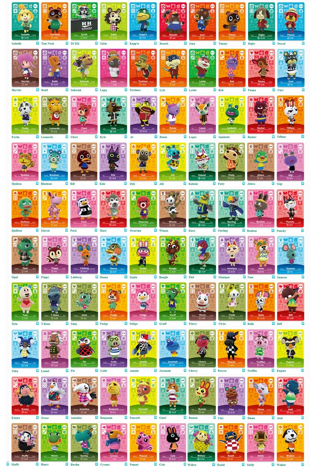 Amiibo Amibo Card Cards Animal Crossing Rosie Stickers Card Amibo ...