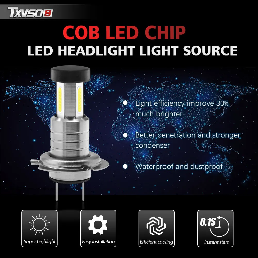 TXVSO8-12V-H7-Led-Bulbs-6000K-Extremely-Bright-110W-High-Power-Car ...