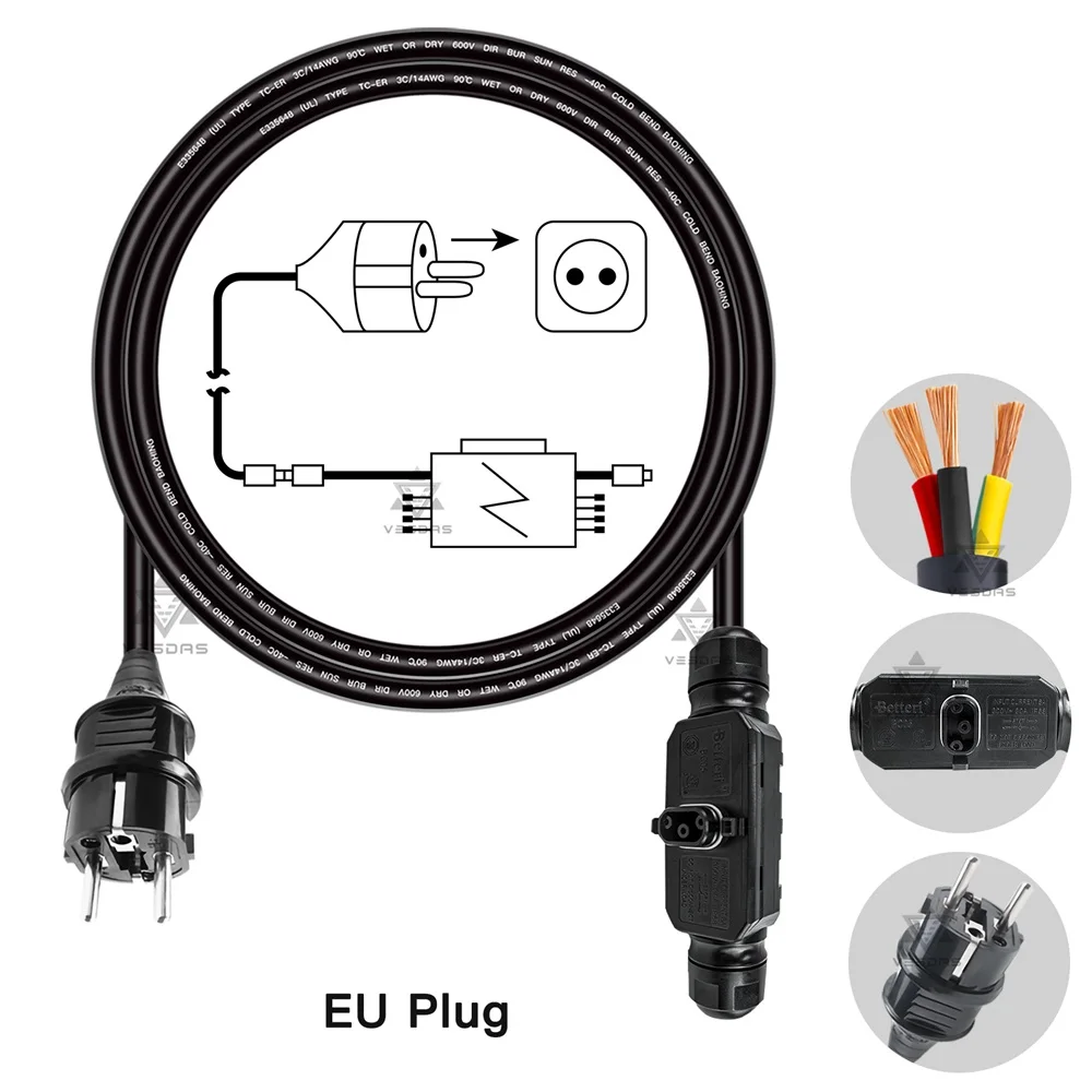 BC05-2M-EU-Plug-Female-AC-Connector-Accessories-14AWG-UL-TUV-For-MI ...
