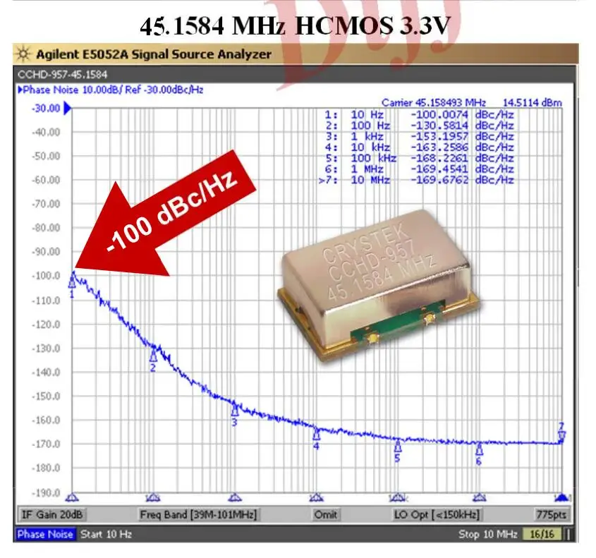 1 pces/CCHD-957-25-45.1584MHZ 45.1584m 9x14mm femtosecond oscilador de cristal crystek osc