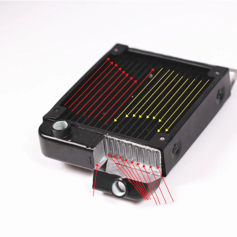 KOOLASON 240mm 360mm Computer Water Cooler Radiator Heat Exchanger ...