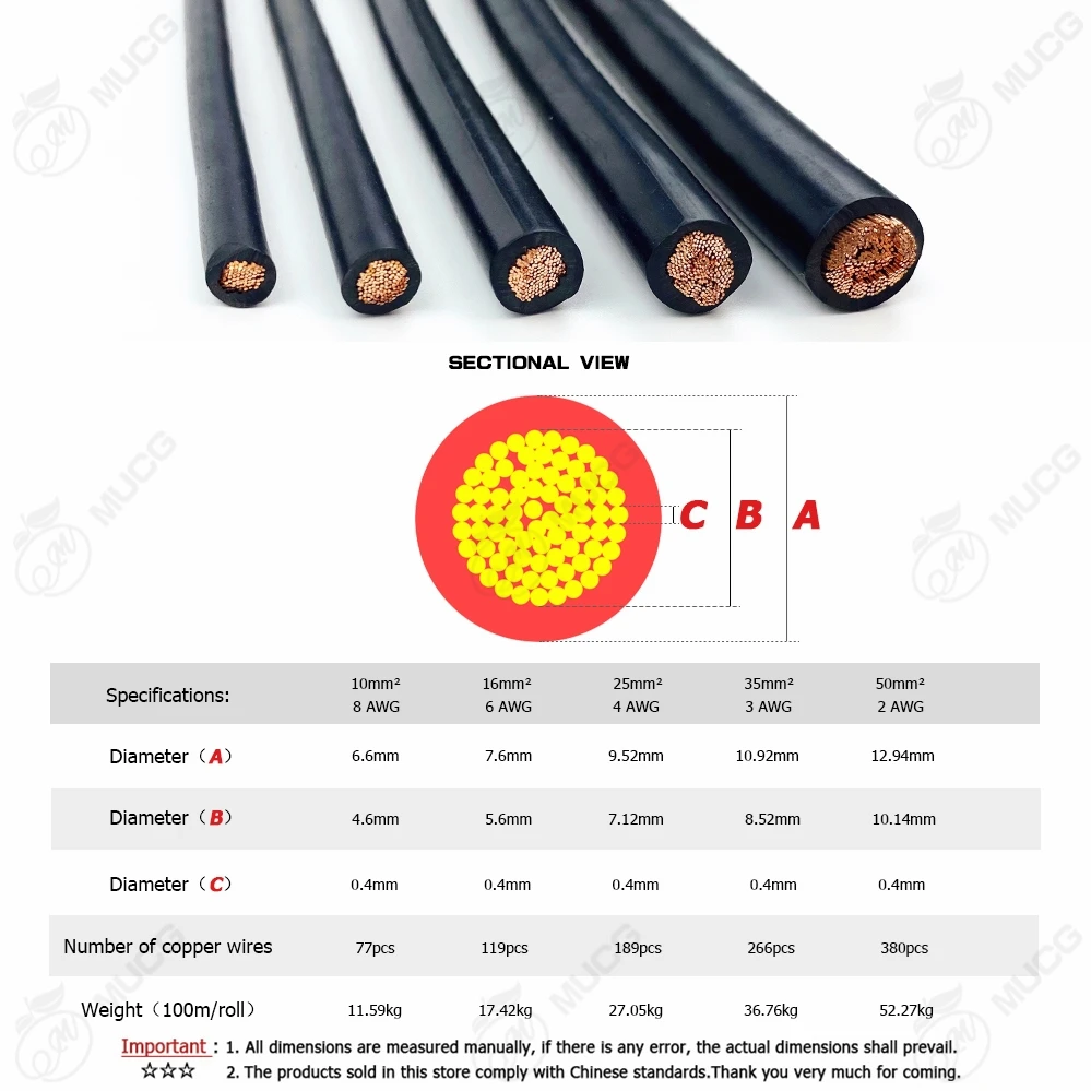 Copper Electrical Wire 4awg Electrical Wires 220v Wire, 43% OFF