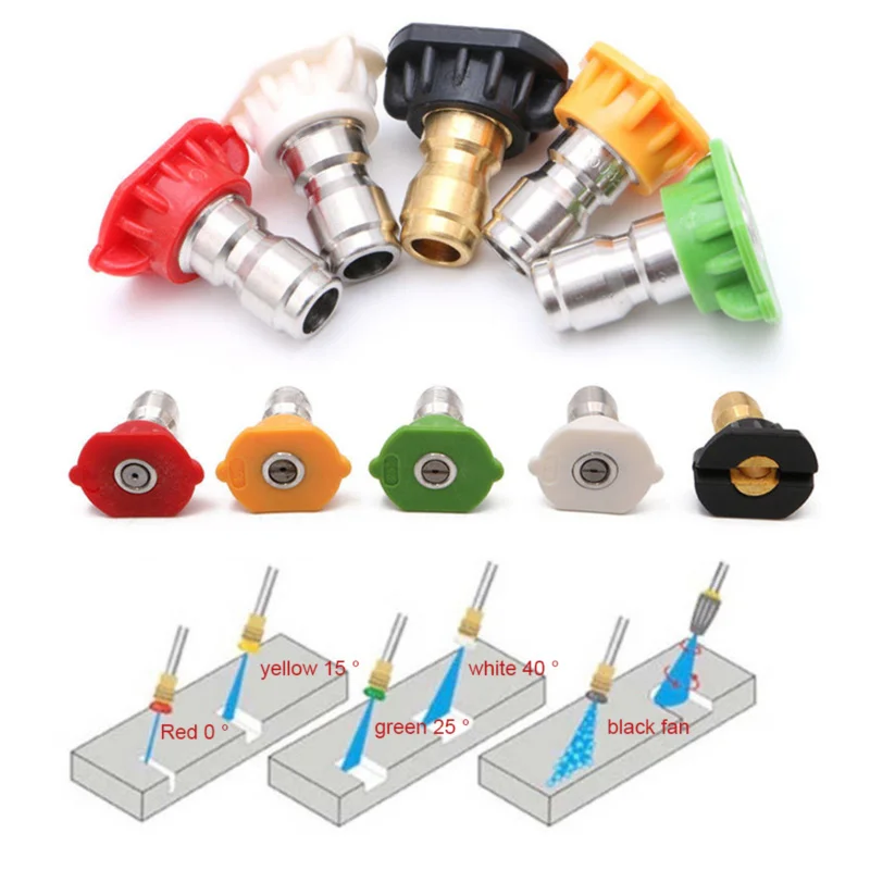 Quick Connector Car Washing Nozzles Metal Jet Lance Nozzle High ...