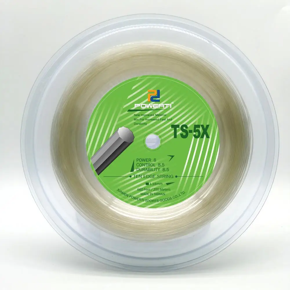 Store Home Products ChoiceDay Feedback