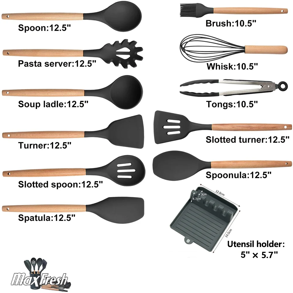 Kitchen Utensils Names And Uses
