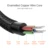 2M/3M/5M 3.5mm male to male extension cable aux cable Round Flat ...