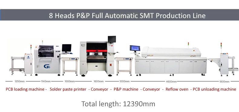 8 Heads 80 Feeders Charmhigh TM08 SMD SMT Pick and Place Machine, Full ...