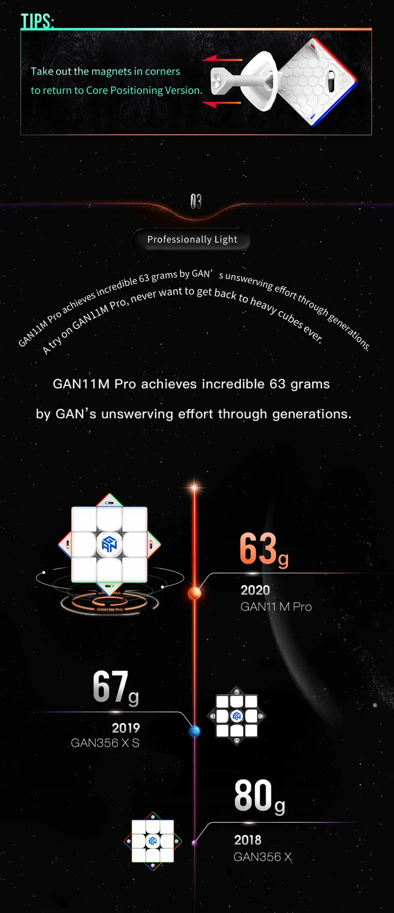CASSE-TETE,Gan11Air(No M)--Cube magique magnétique GAN 11 M Pro cubes ...