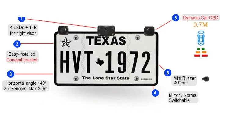 Parktronic Pdc Video Monitor License Plate Alarm Parking Detection ...