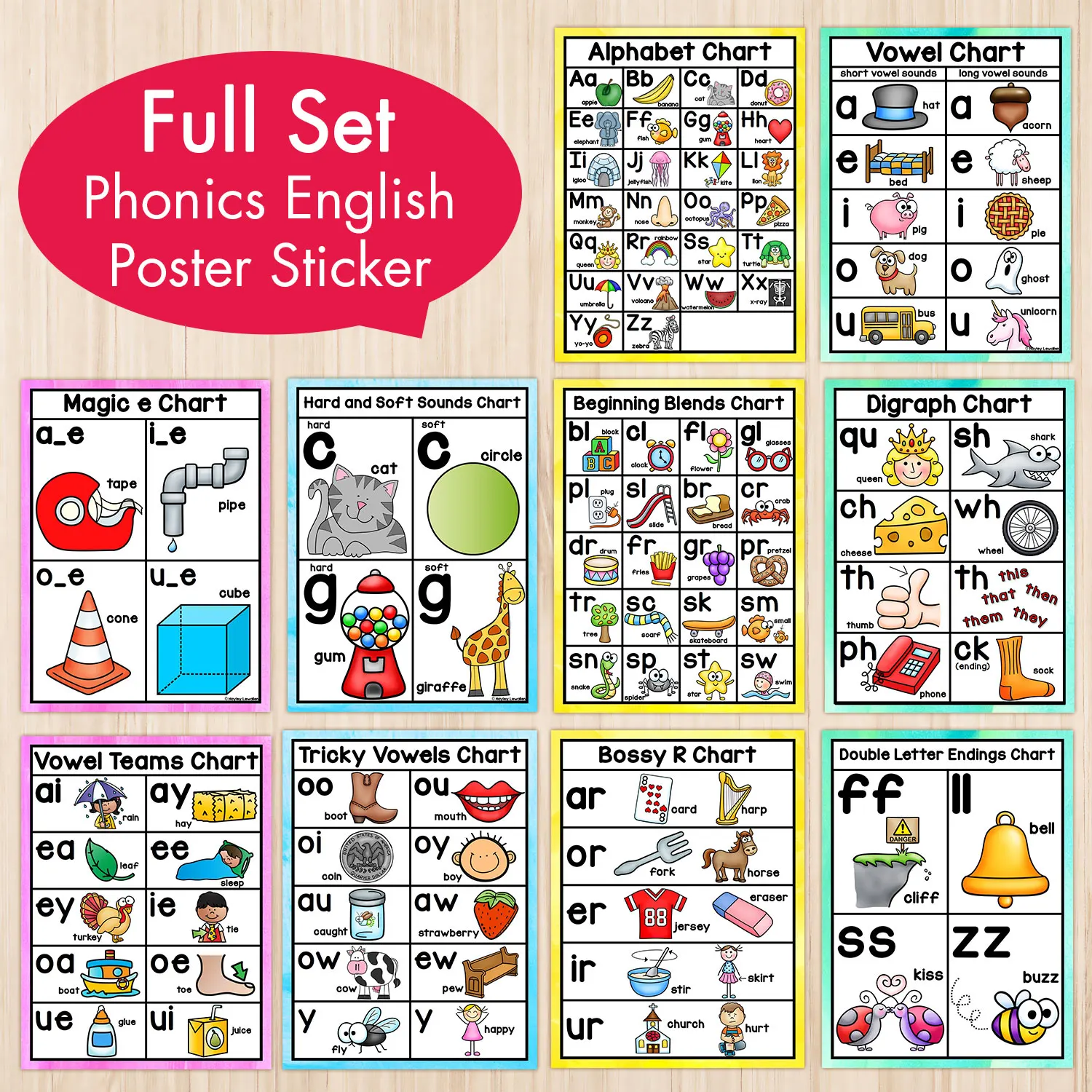 10Pcs/Set English Phonics Posters A4 Big Card Alphabet Chart Classroom ...