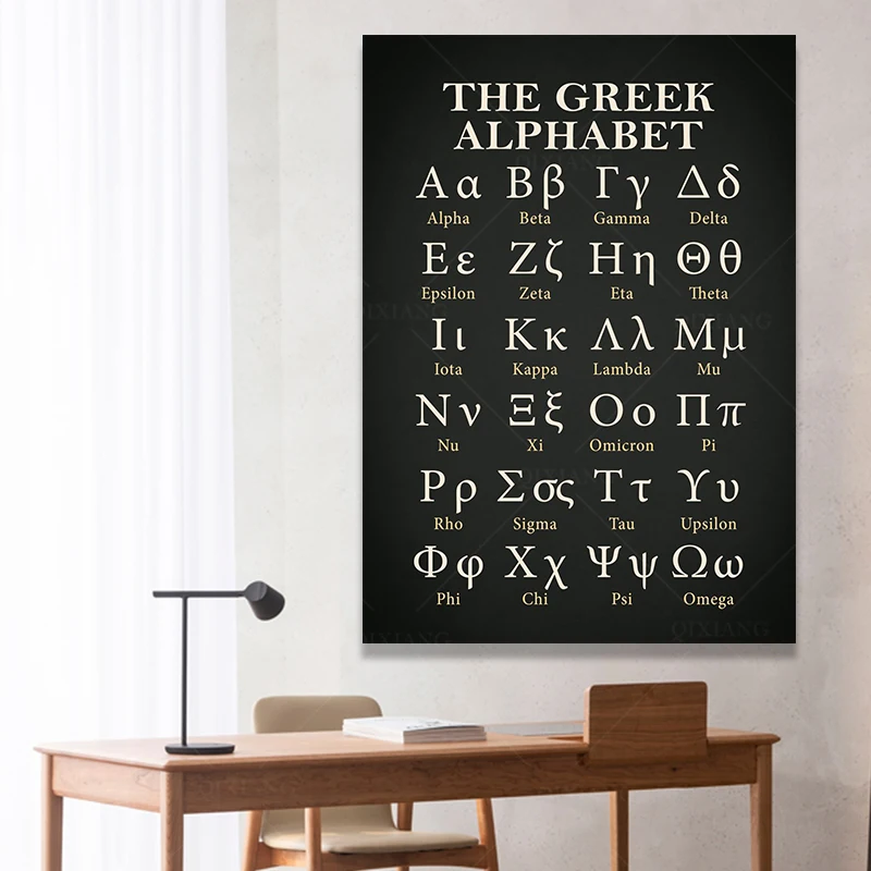 Greek Math Table