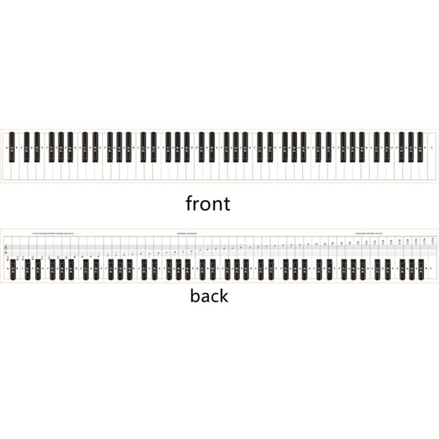 Piano Keys Chart For Beginners