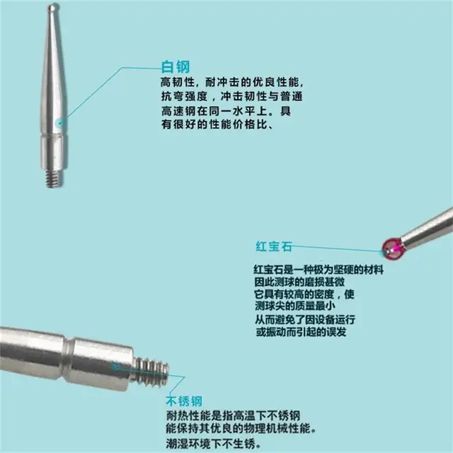 Ruby Head Kar Tárcsázási Stylus Szonda M1.4M1.6M1.8M2.0 – FIXO.hu