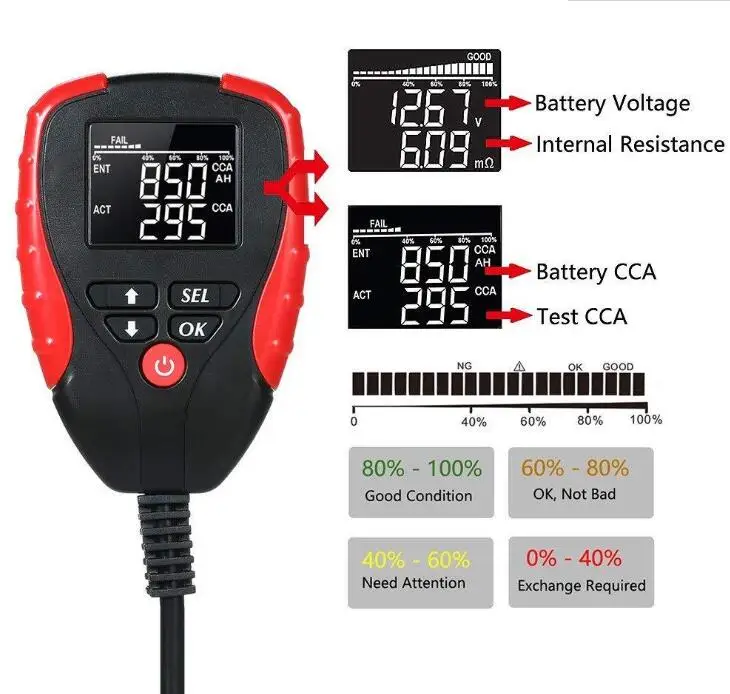 Battery-analyzer-12V-100-1700cca-12-Volts-Battery-tools-for-the-Car ...