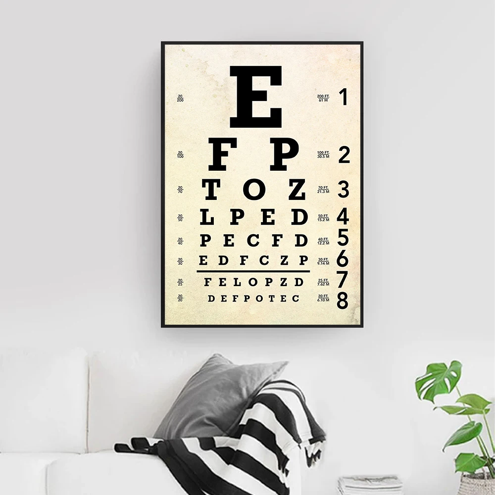 Modern-Poster-Eye-Test-Chart-Canvas-Painting-Modern-Ophthalmology-Art ...