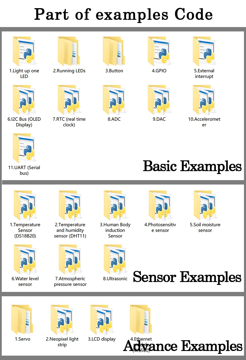 MicroPython 개발보드용 임베디드 확장보드 [pyBase] / 디바이스마트