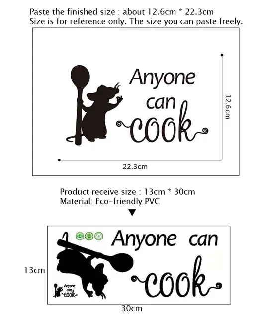 Ratatouille Wallpaper Anyone Can Cook