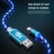 Keysion Magnetic Cable Flowing Light Led Micro Usb Cable For Samsung ...