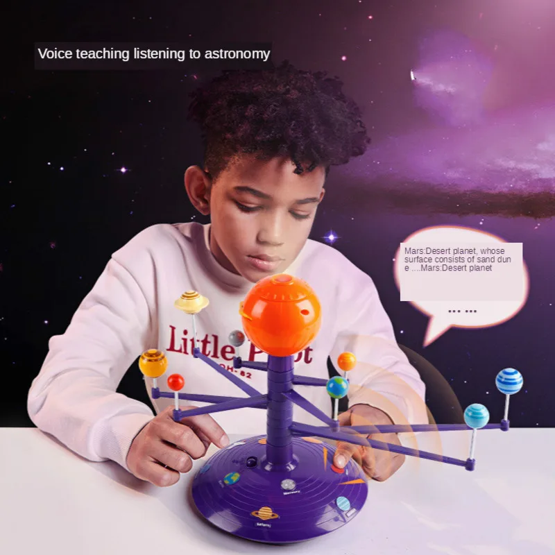 3d Solar System Projector