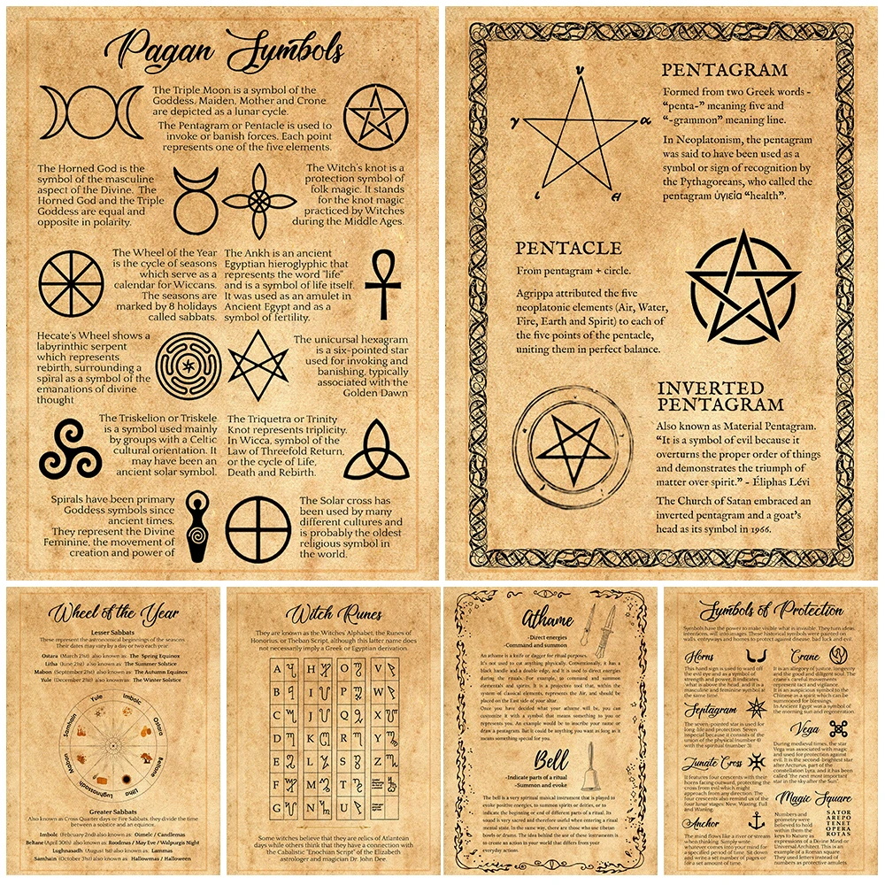 Pagan Magic Symbol Vintage Wall Art Witch Canvas Painting Book Of ...