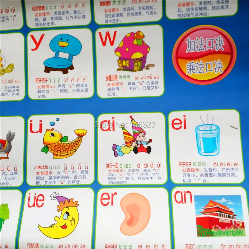 Mandarin Alphabet For Kids