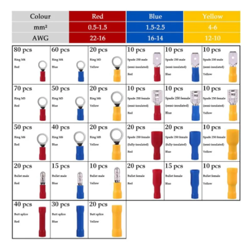 Pince outil,Pince à sertir pour 22-10 AWG HS-30J – 6.0 mm2, connecteurs ...