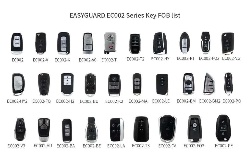 EASYGUARD smart key only works EASYGUARD EC002 SERIES smart entry car ...