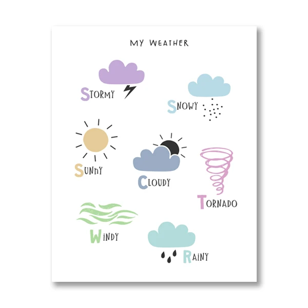 World Weather Map Kids