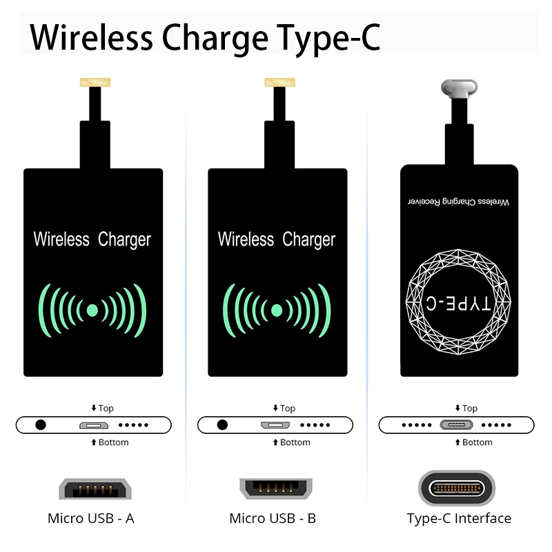 For-Mobile-Phone-new-Wireless-Charge-Receiver-Universal-Type-C-Android ...