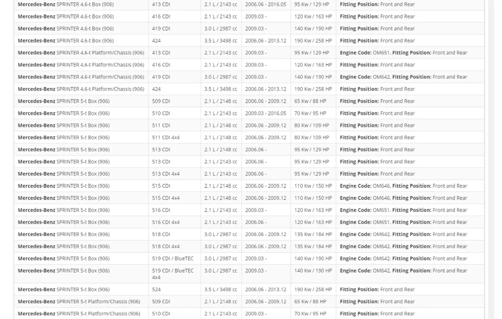 Drive резиновые фланец приводного вала 2404110115 9064110200 2214110115 ...