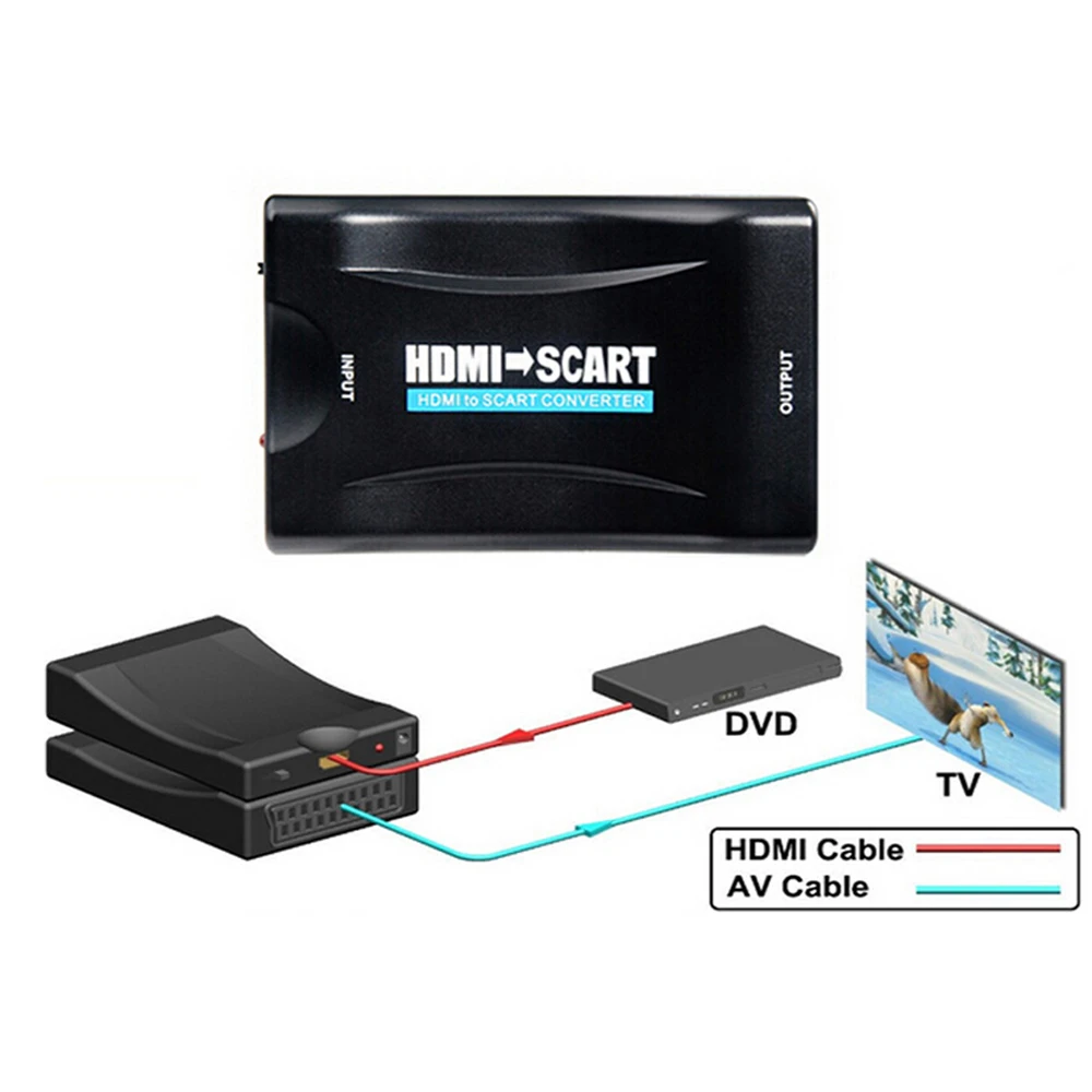Compatible HDMI to Scart AV converter adapter HDMI in Scart out ...