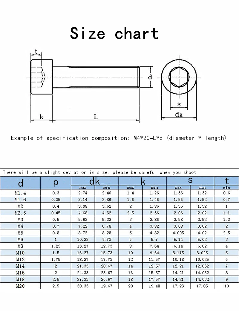 M4 20 pcs-22 mm Full thread -Vis à tête hexagonale à six pans creux ...