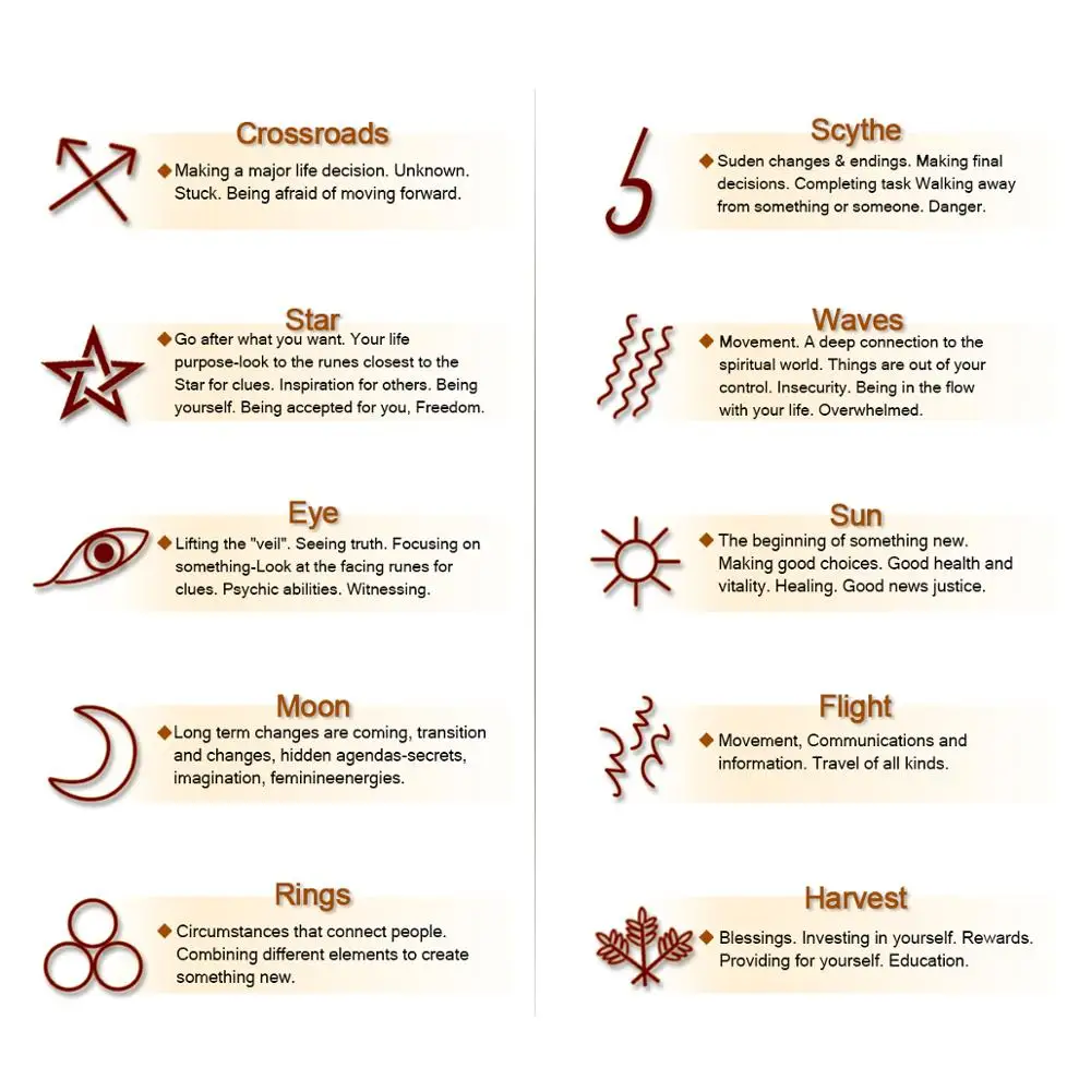 Gypsy Symbols And Their Meanings