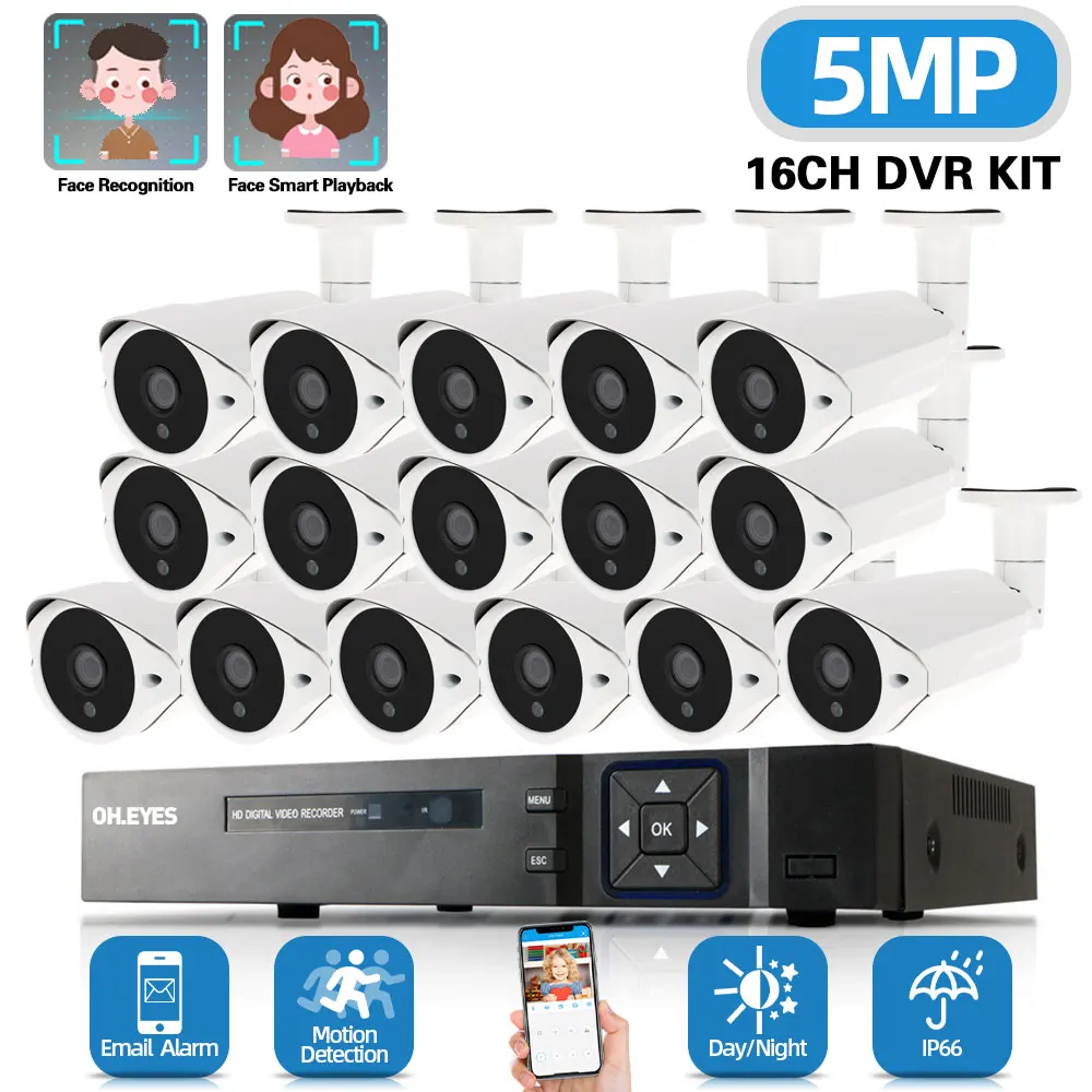 16-Channel-DVR-Kit-5MP-8CH-CCTV-IP-DVR-Home-Security-Camera-System-Set ...