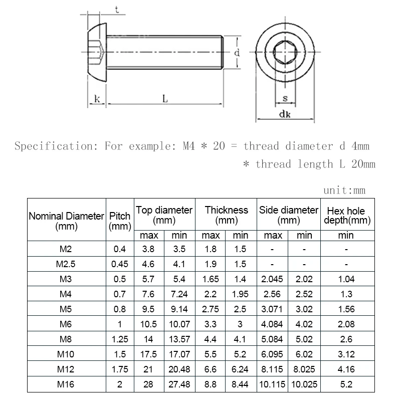 VIS,M5 20PCS-6mm--Vis À Tête Hexagonale En Acier Inoxydable 304, 10-m2 M2.5 M3 M4 M5 M6 M8 ...