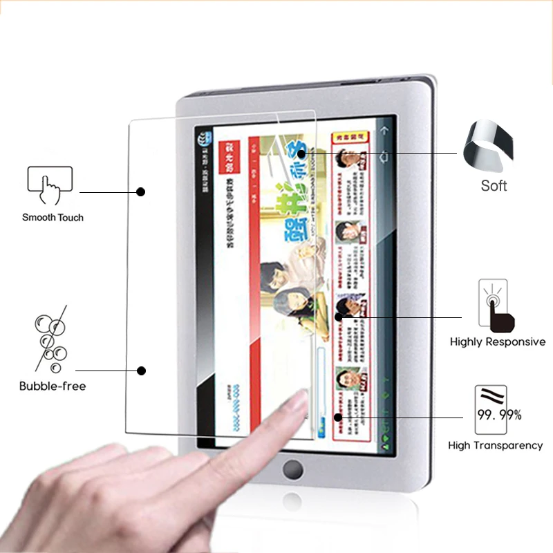 Clear Hd Glossy Screen Protector Film For Readboy G12 9.4 Inch Tablet ...