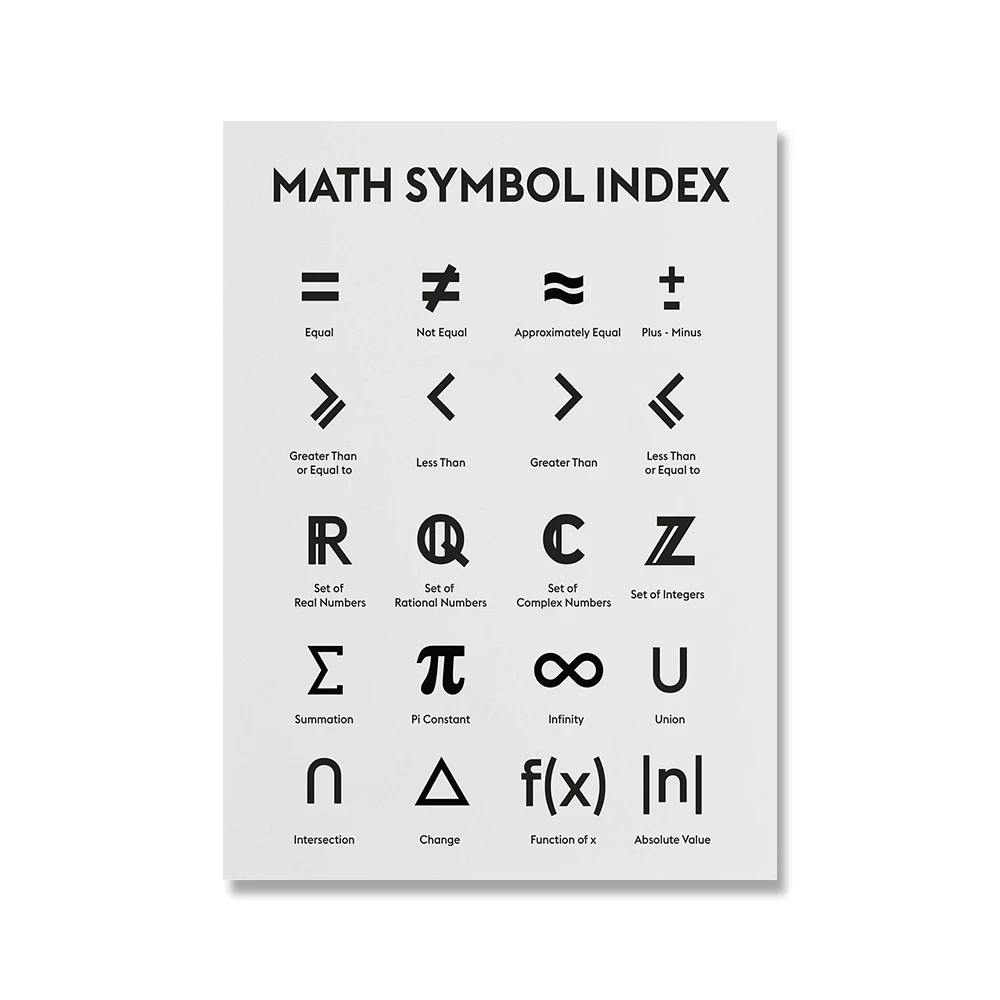 Math Symbol For Change
