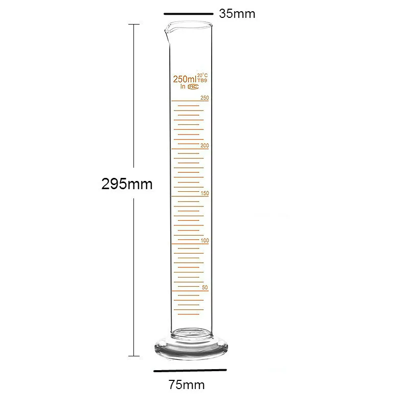 Graduated Cylinder Measurement