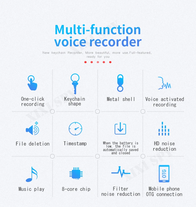 Digital Voice Recorder Comparison