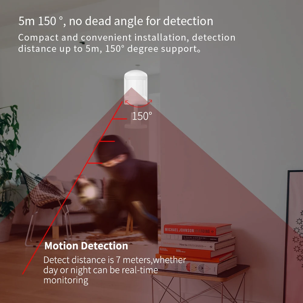 Other DIY & Tools - WENHIOT Smart Home PIR Human Body Sensor Zigbee ...