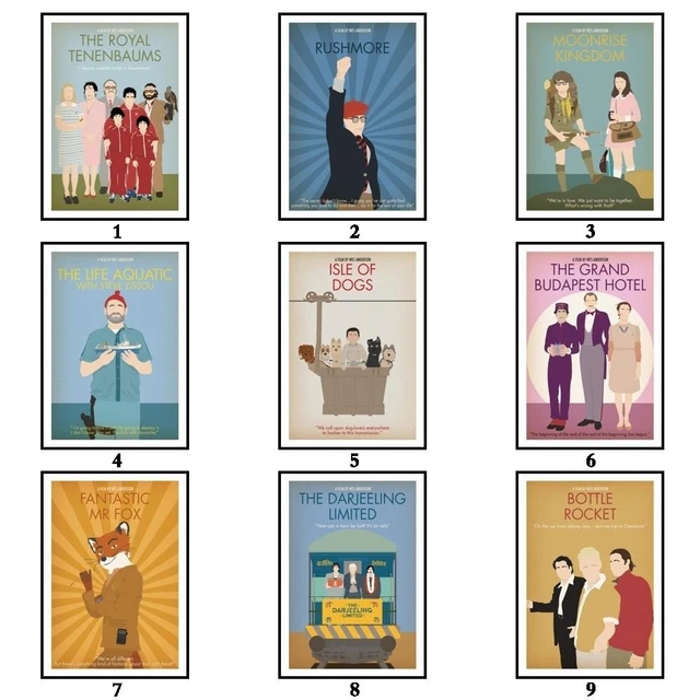 Wes Anderson Movie Poster