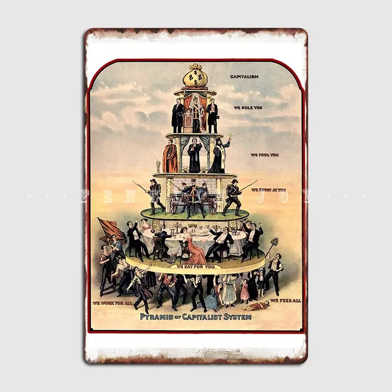 Capitalism-Pyramid-Of-Capitalism-Metal-Plaque-Poster-Designing-Pub ...